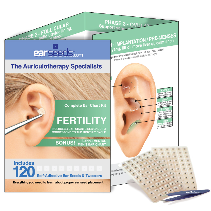 Fertility Ear Seed Kit EarSeeds Acupressure Products And Education
