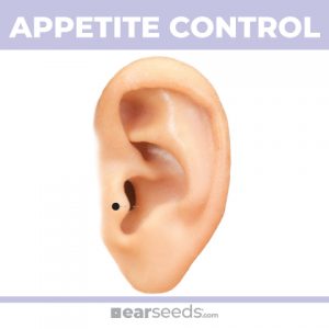 Appetite Control Point Image, Information, and Video – Ear Seeds Retail ...
